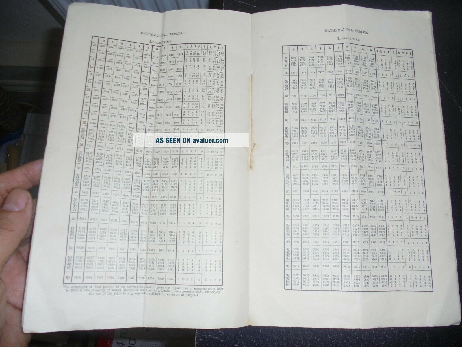 1915 Maths, Mathematics, Useful Constants And Mathematical Tables ...