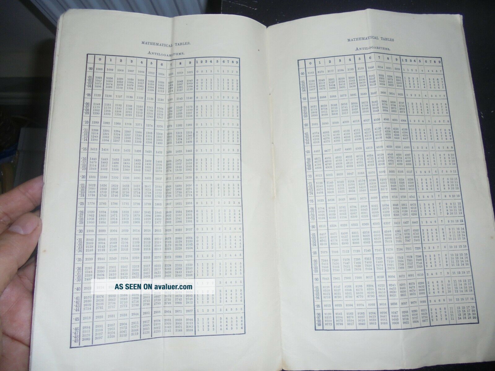 1915 Maths, Mathematics, Useful Constants And Mathematical Tables ...