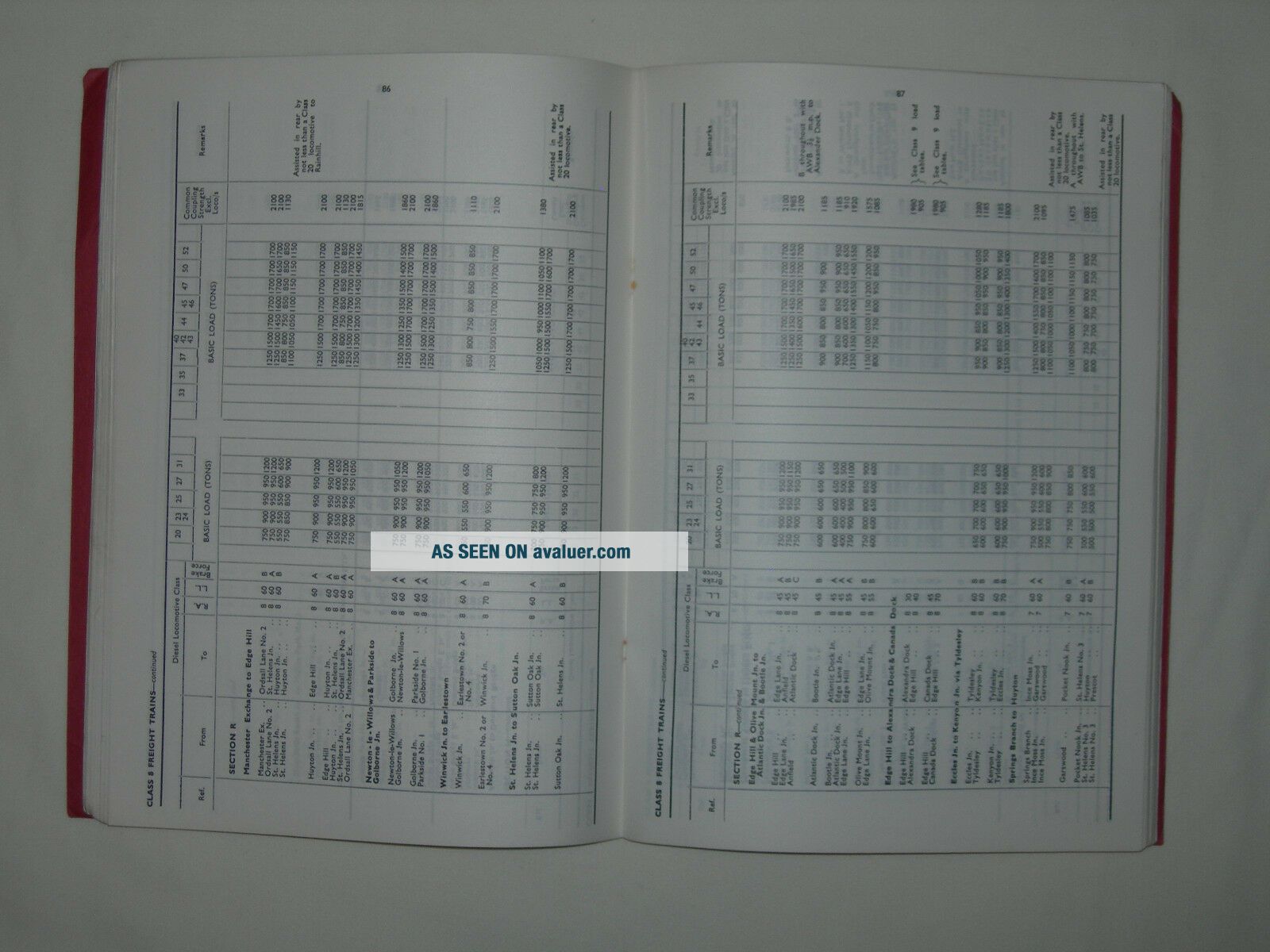 British Railways London Midland Region Freight Train Loads Book 1969 ...